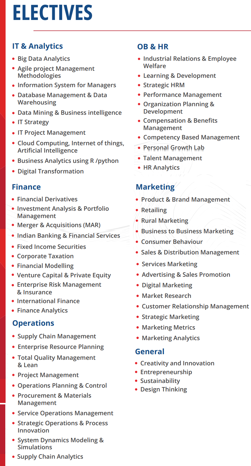 Xavier Institute of Management and Entrepreneurship (XIME)